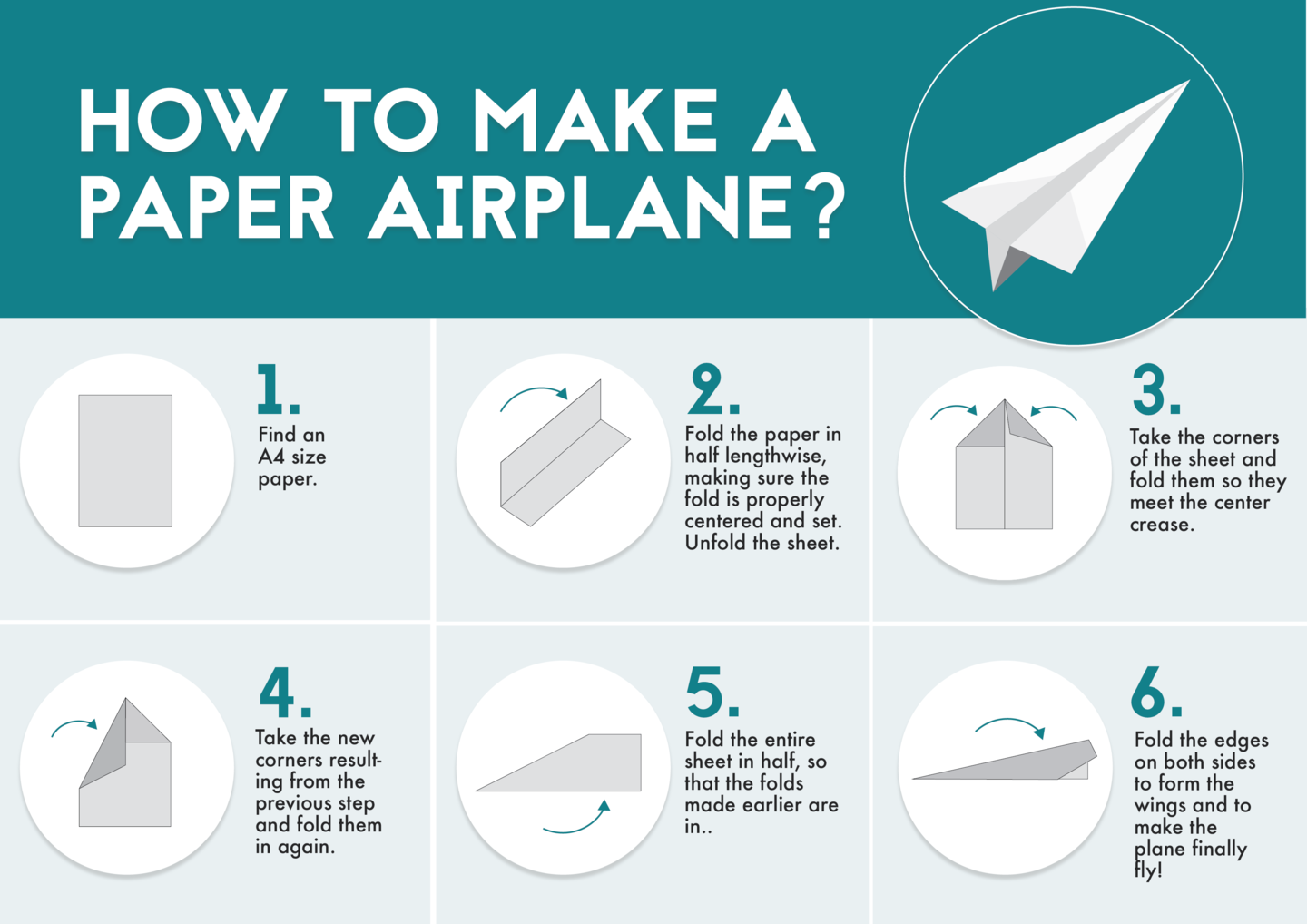 How To Make A Paper Airplane Infographic Ind stria Criativa how-to-make-a-paper-airplane-infographic-ind-stria-criativa