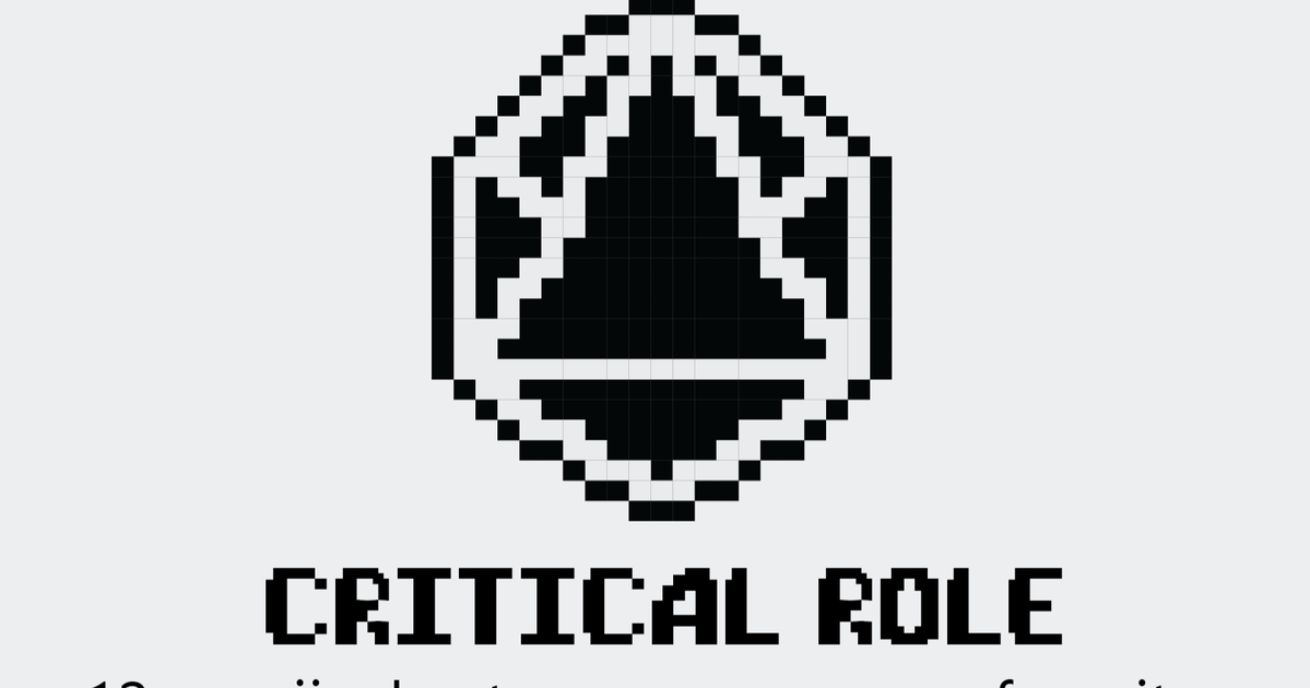 Critical Role - Emojis | Indรบstria Criativa Critical Role - Emojis | Indรบstria Criativa